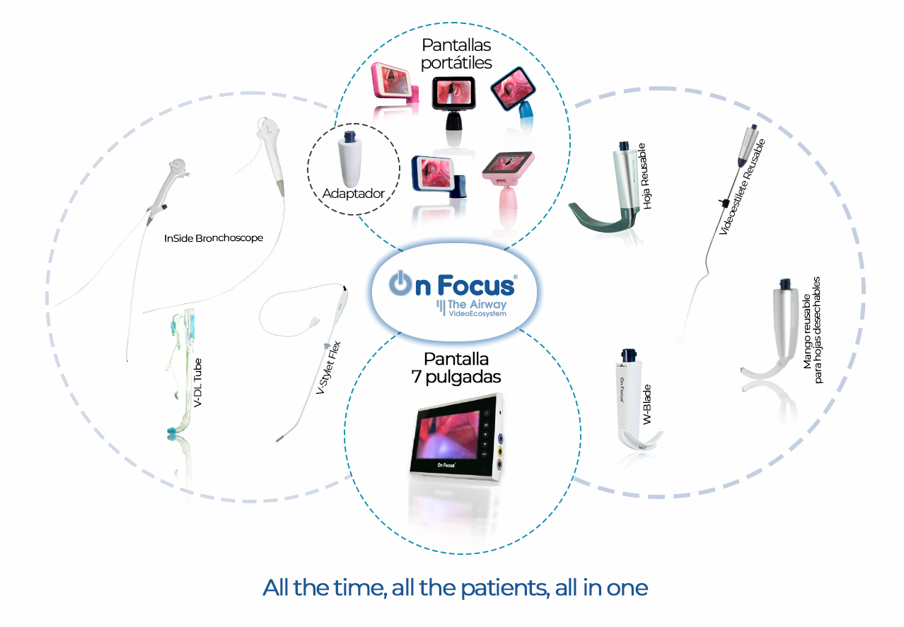 Videolarigoscopio OnFocus
